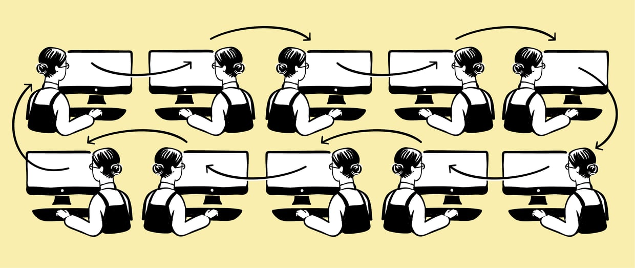 Warum DevOps? Ein Überblick für IT-Teams und Operations | Pleo Blog